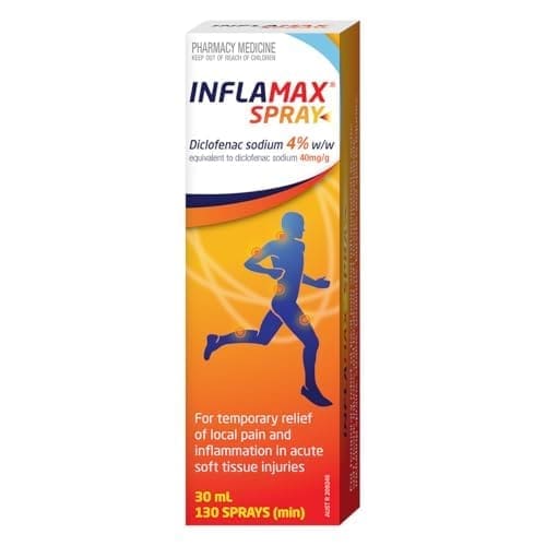 Inflamax Spray - Taylors Pharmacy
