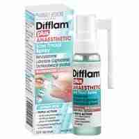 Difflam Plus Anaesthetic Sore Throat Spray Watermelon 225 Sprays ...